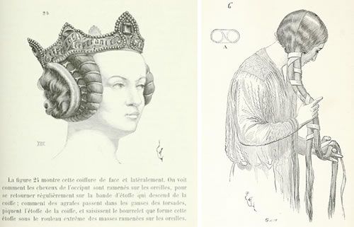 From Ancient Remedies to Modern Marvels: A Hair-Raising Journey Through ...